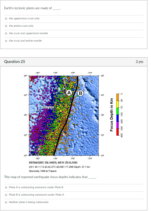 Solved Earth's tectonic plates are made of O O O the | Chegg.com