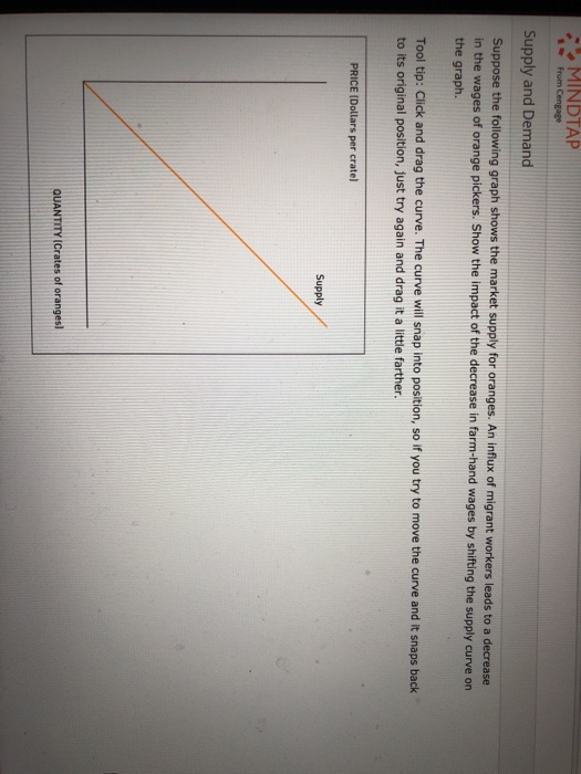 Solved Supply And Demand 8 Supply Shifters A Aa Suppose The Chegg