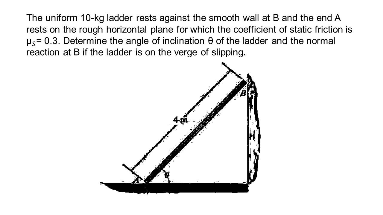 solved-the-uniform-10-kg-ladder-rests-against-the-smooth-chegg