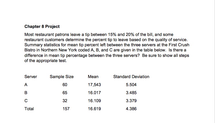Solved Chapter 8 Project Most restaurant patrons leave a tip | Chegg.com