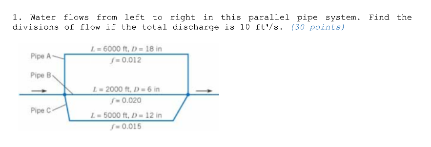 [Solved]: 1. Water flows from left to right in this paralle