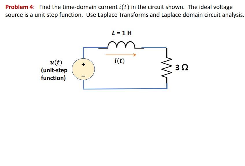 Solved Problem 4: Find the time-domain current i(t) in the | Chegg.com