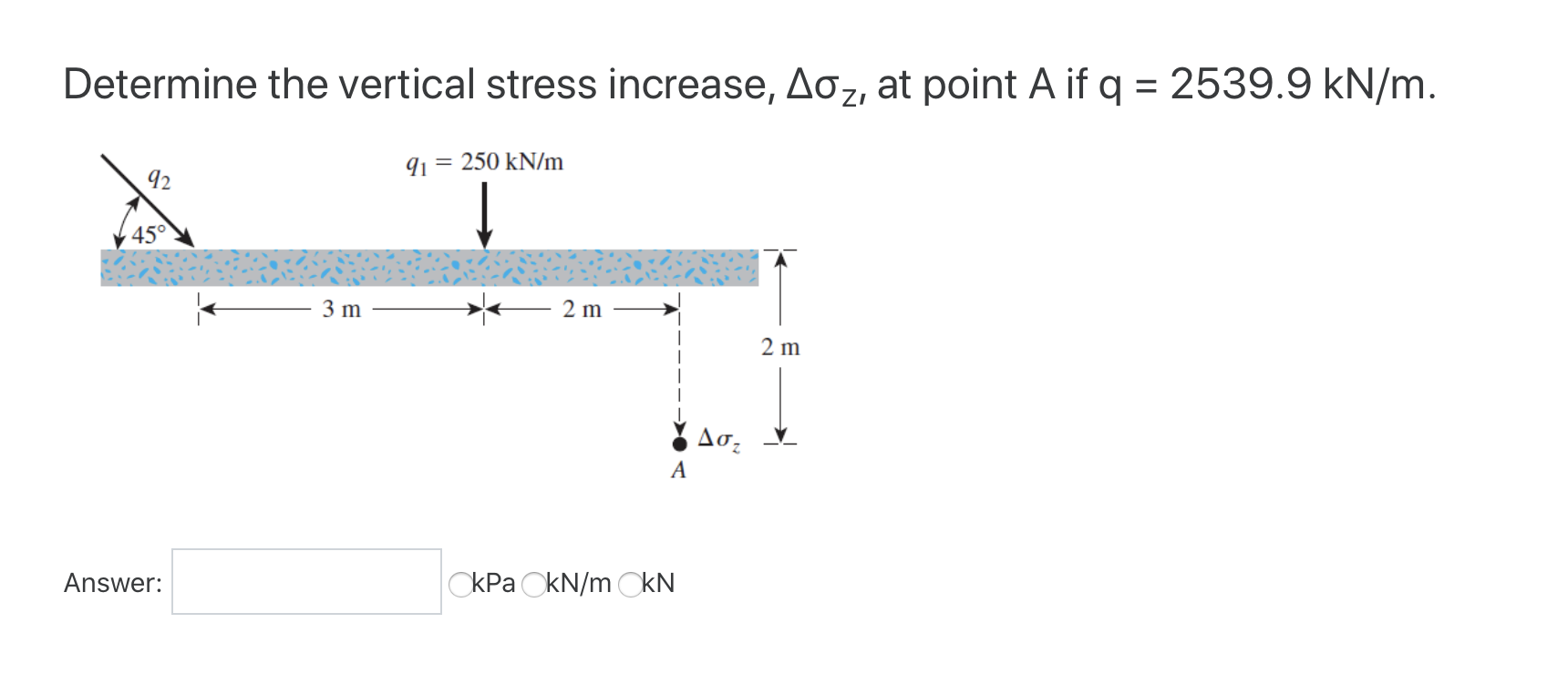 Solved Determine the vertical stress increase, Aoz, at point | Chegg.com