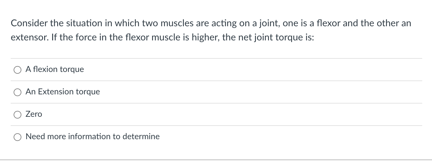 Solved Assuming the magnitude of the force vectors are | Chegg.com
