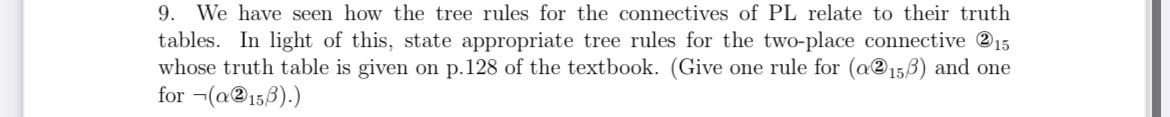Solved 9. We have seen how the tree rules for the | Chegg.com