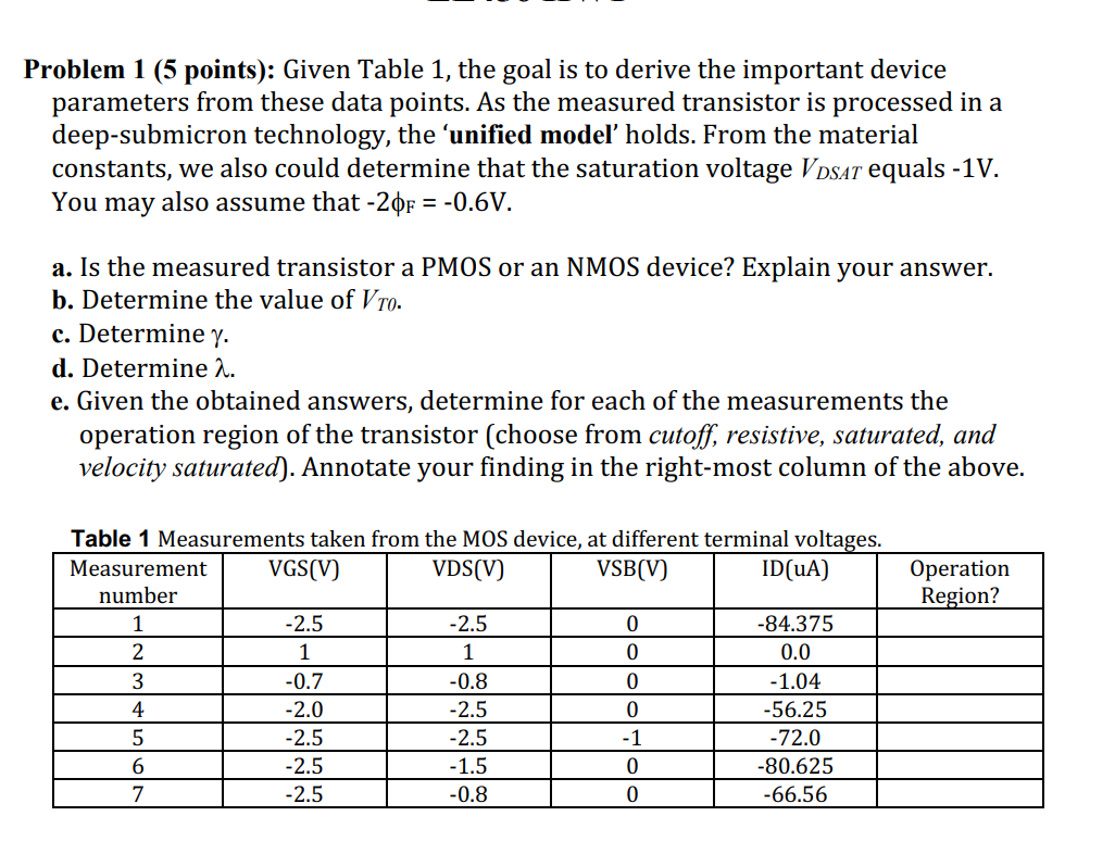 Solved Please explain each step Problem 1 (5 ﻿points): Given | Chegg.com