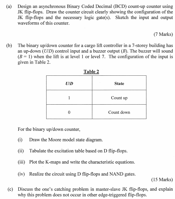 Solved (a) Design an asynchronous Binary Coded Decimal (BCD) | Chegg.com