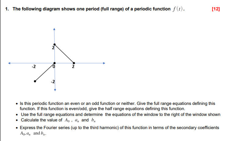 Solved 1. The following diagram shows one period (full | Chegg.com