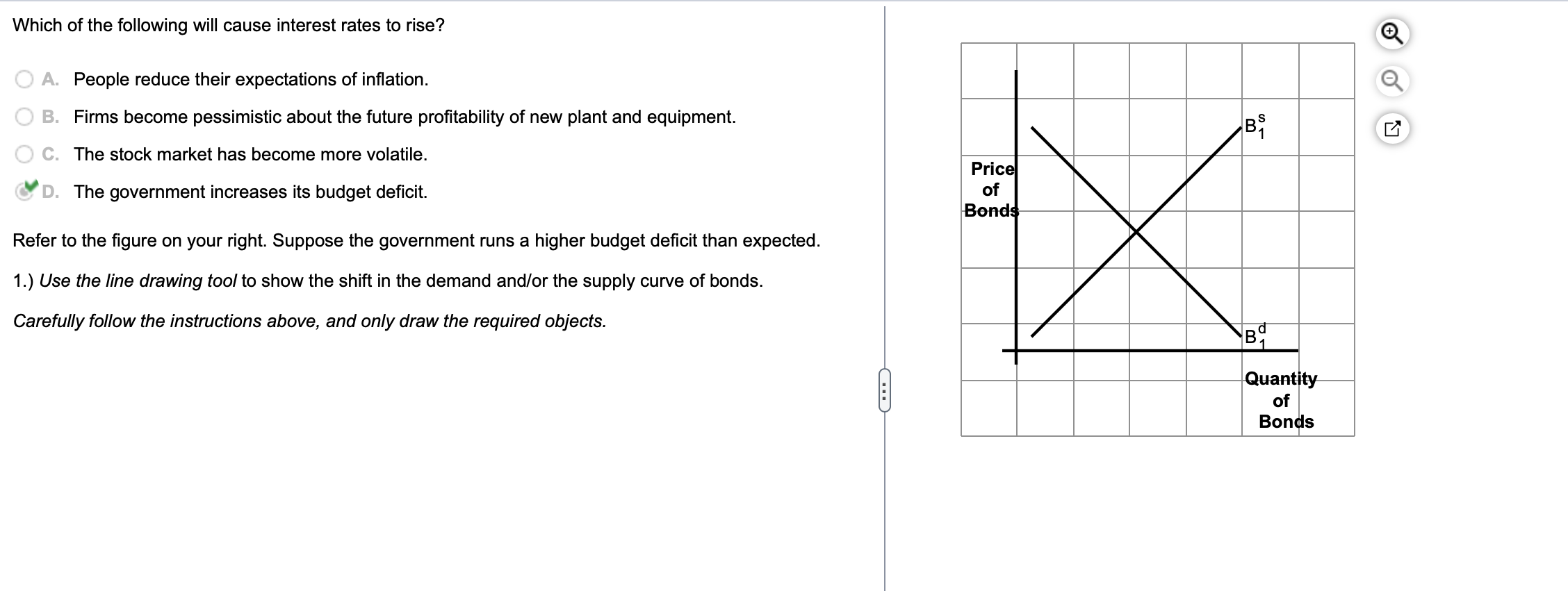 Solved Which of the following will cause interest rates to | Chegg.com