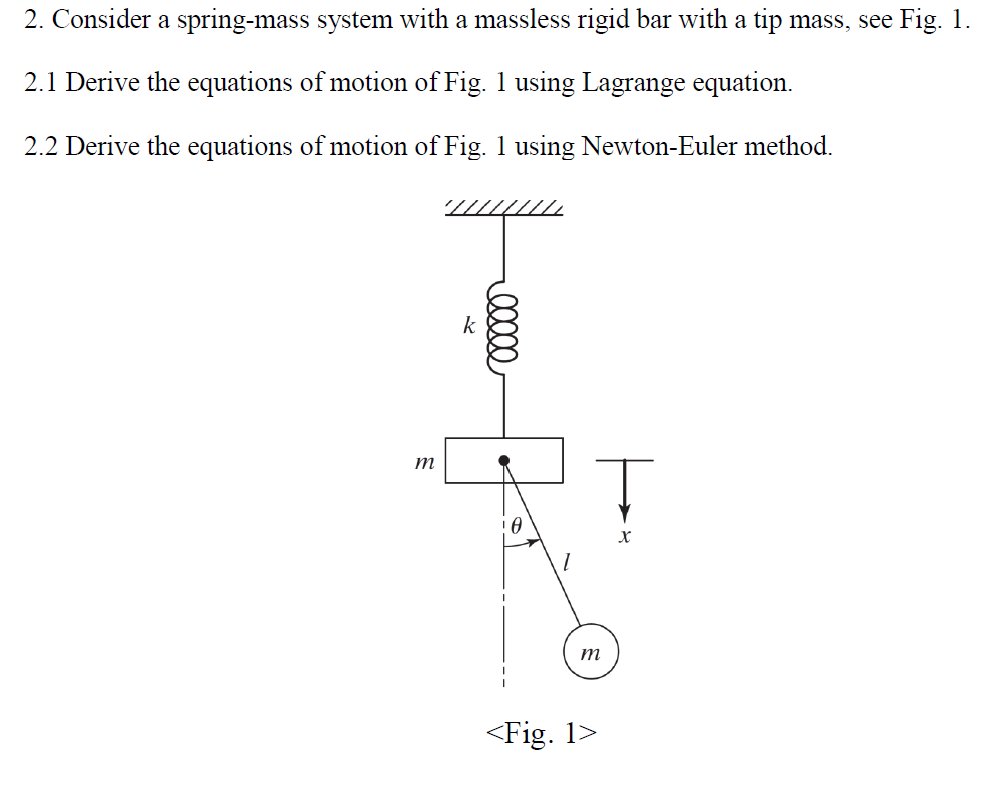Solved 2. ﻿Consider a spring-mass system with a massless | Chegg.com