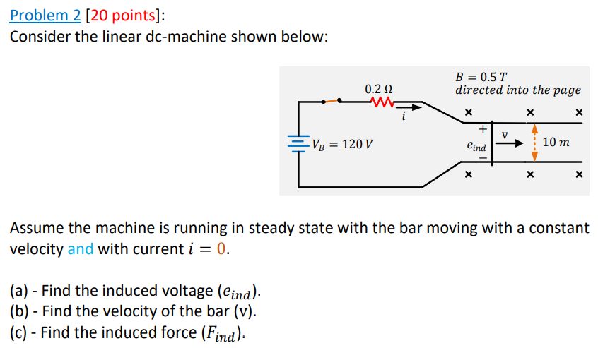 Solved Problem 2 [20 points]: Consider the linear dc-machine | Chegg.com