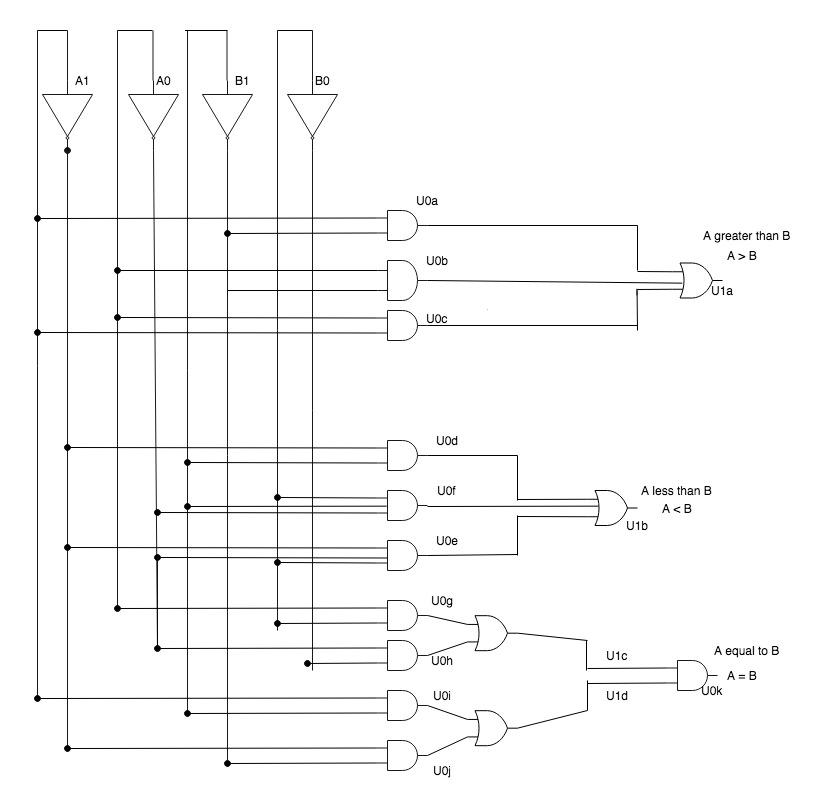 Solved Please give a statement indicating the worst-case | Chegg.com