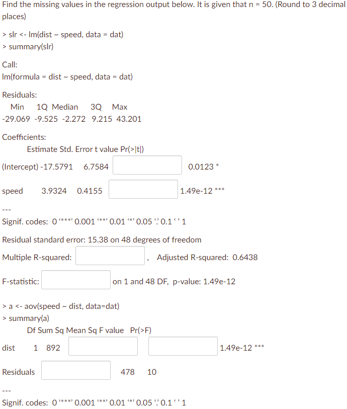Solved Find the missing values in the regression output | Chegg.com
