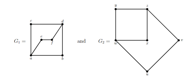 Solved how do I Show that the simple graphs are isomorphic | Chegg.com