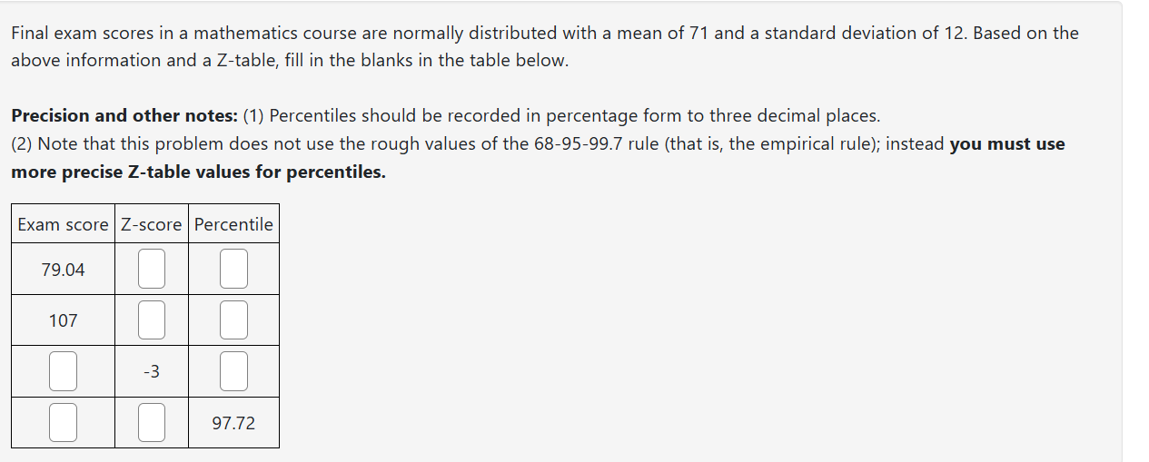Solved Final exam scores in a mathematics course are | Chegg.com