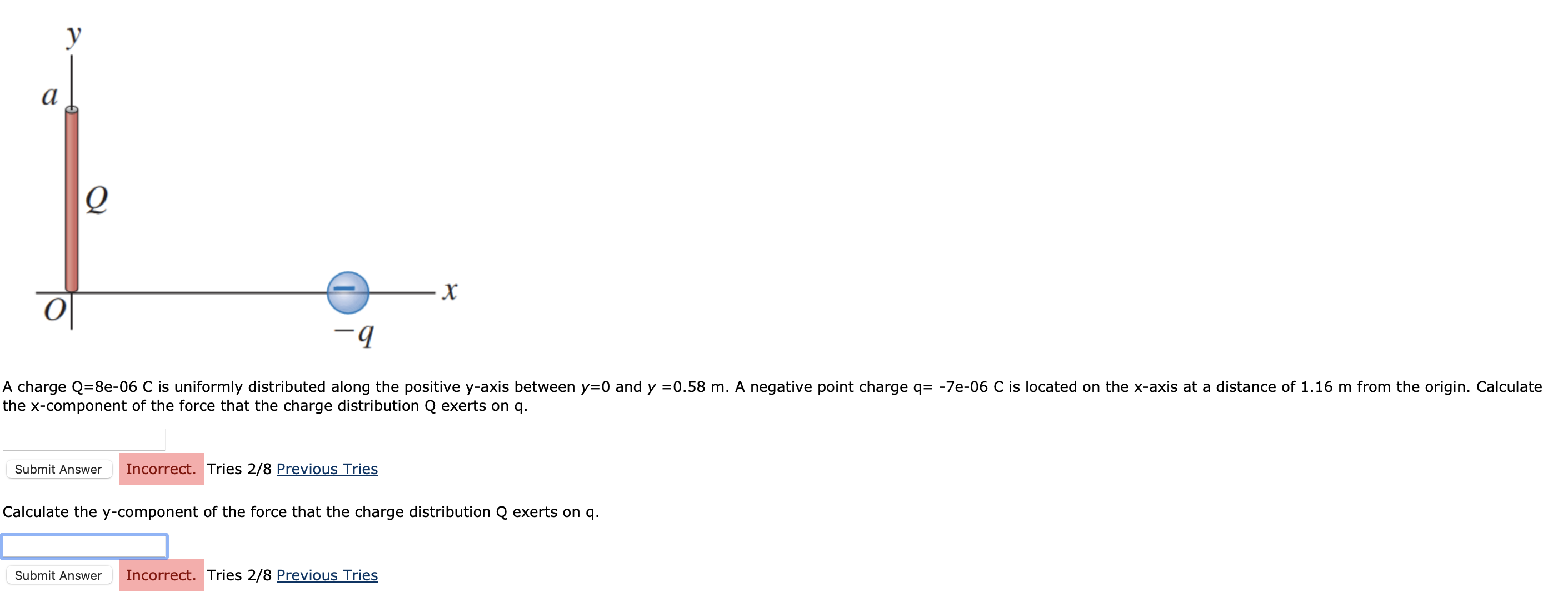 Solved A charge Q=8e-06C ﻿is uniformly distributed along the | Chegg.com