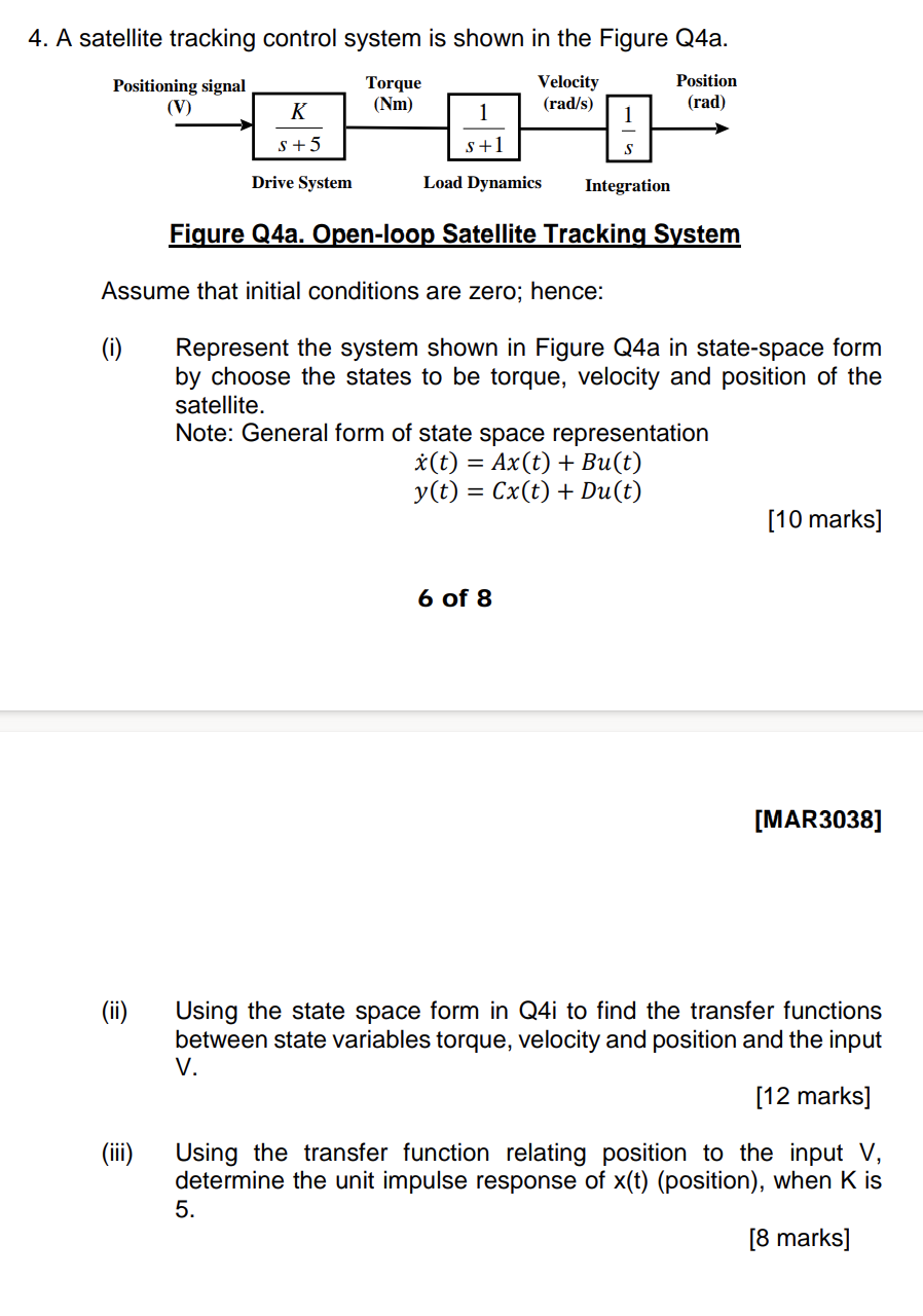 4. A satellite tracking control system is shown in | Chegg.com