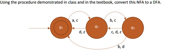 Solved Using the procedure demonstrated in class and in the | Chegg.com