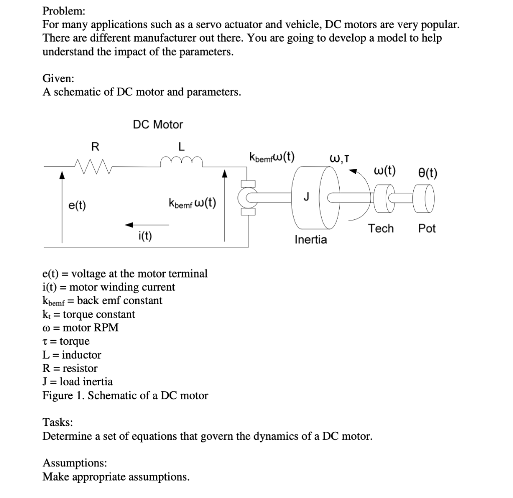 Solved Problem: For many applications such as a servo | Chegg.com