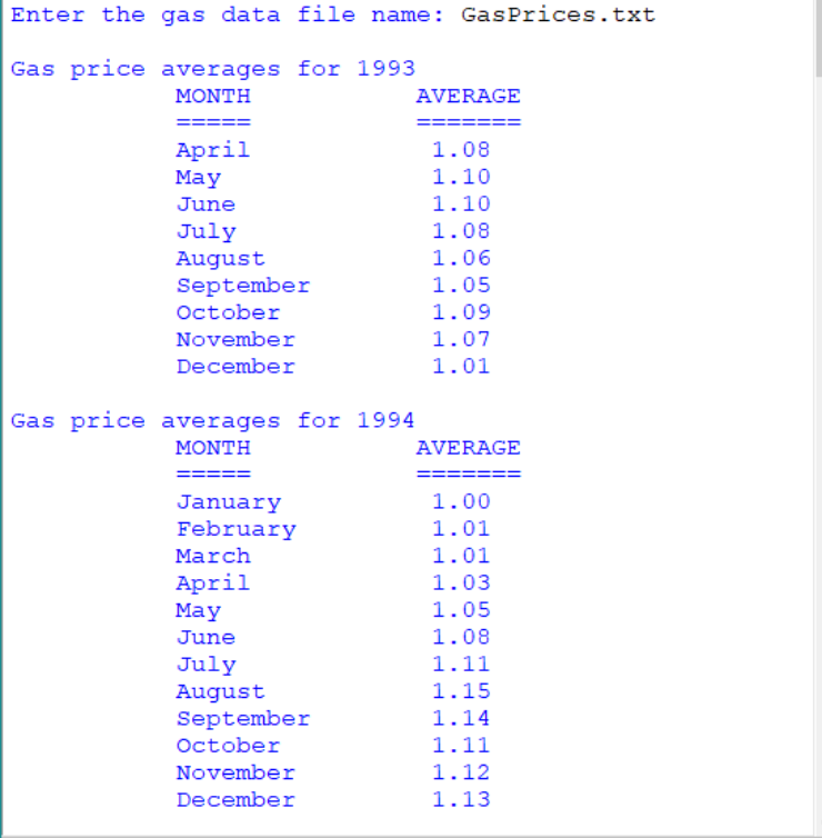 Solved Implement the Python program to use a data file | Chegg.com