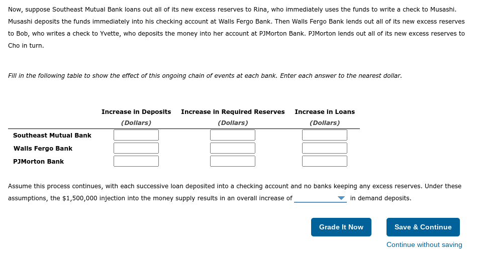 Solved 7. The money creation process Suppose Southeast | Chegg.com