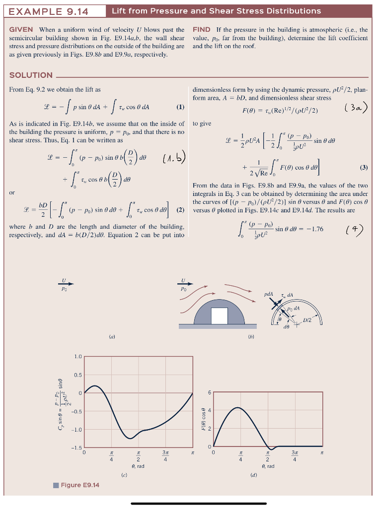 Solved Please explain the development in this example. How 1 | Chegg.com