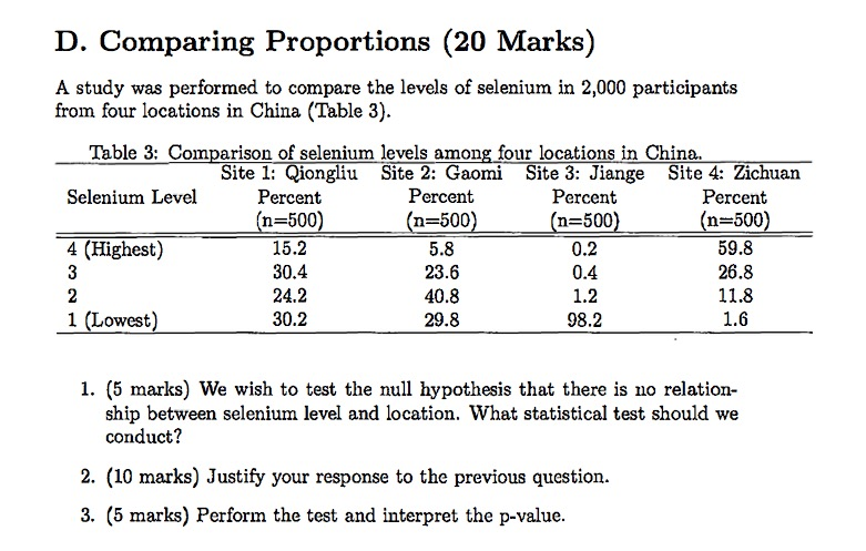 Solved D. Comparing Proportions (20 Marks) A study was | Chegg.com