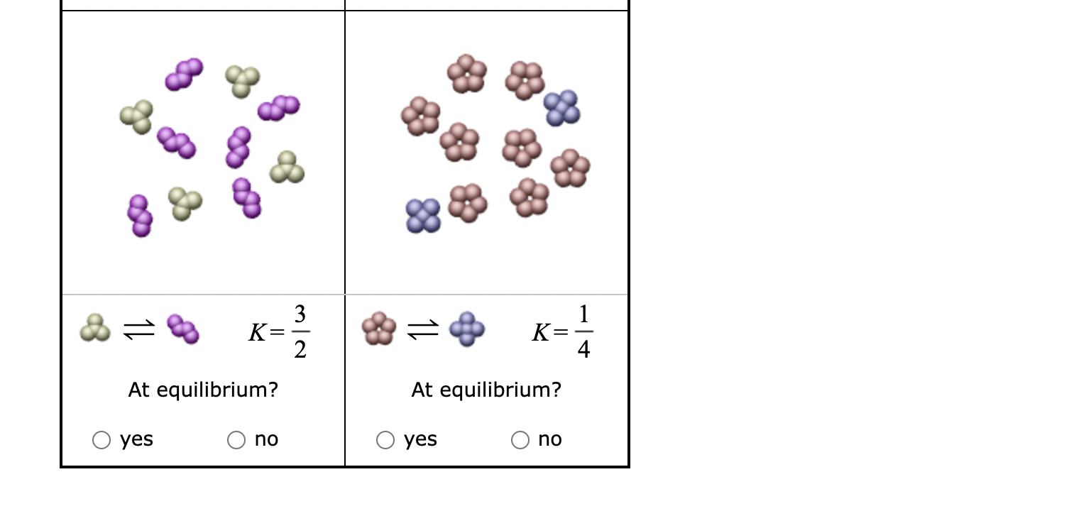 Solved Tiny samples of aqueous solutions are sketched below, | Chegg.com