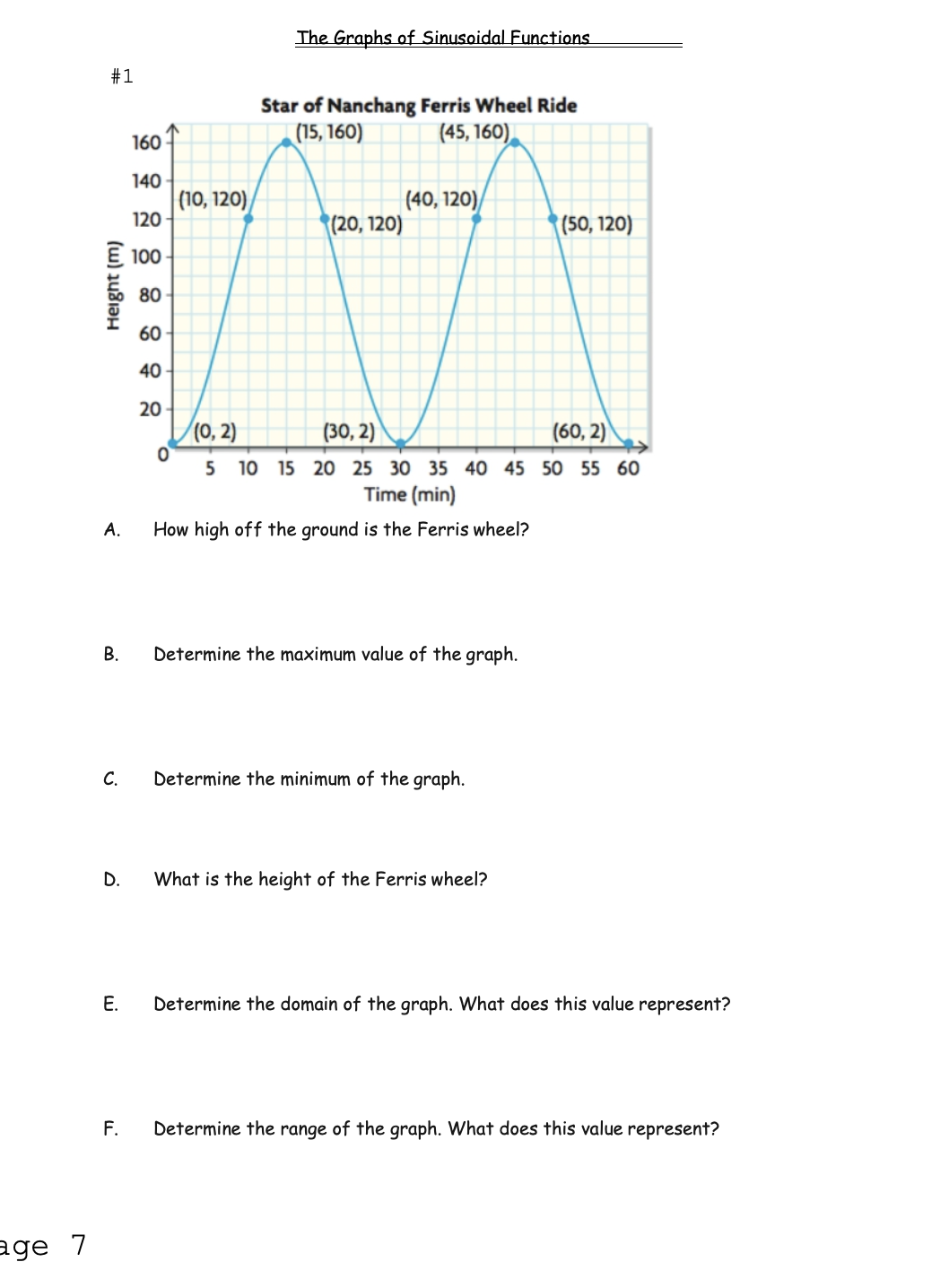 Solved The Graphs of Sinusoidal Functions " A. How high off | Chegg.com