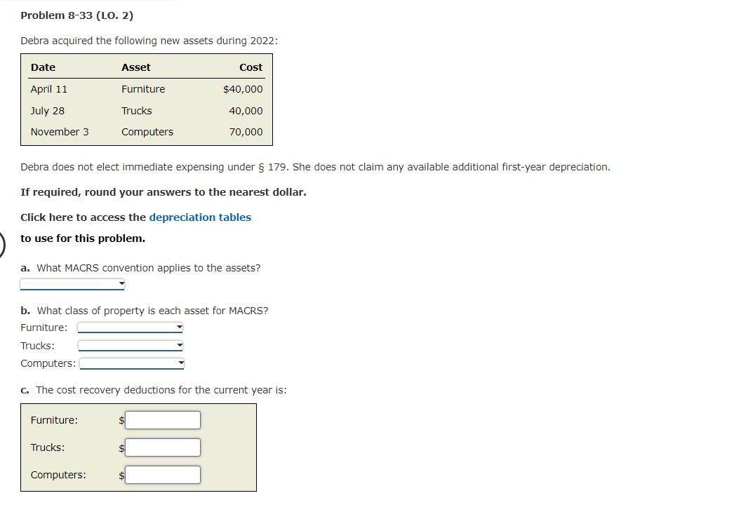 Solved Problem 8-33 (LO. 2) Debra acquired the following new | Chegg.com