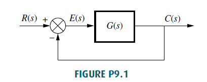 Solved Plz solve it using the MATLAB, Then attach the work | Chegg.com