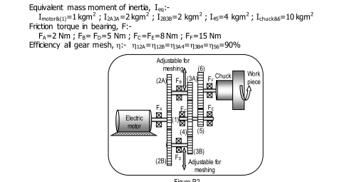 Solved Problem 2 In a machine shop, a lathe machine is | Chegg.com
