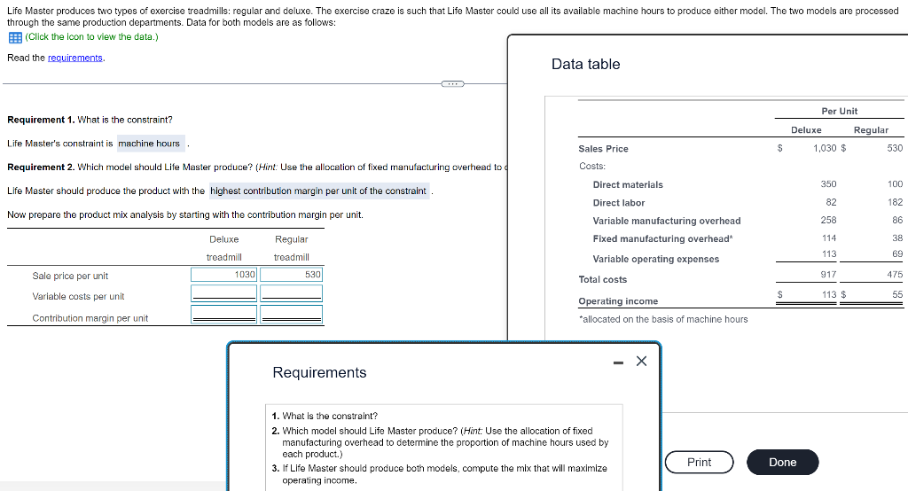 Read the Data table Requirement 1. What is the | Chegg.com