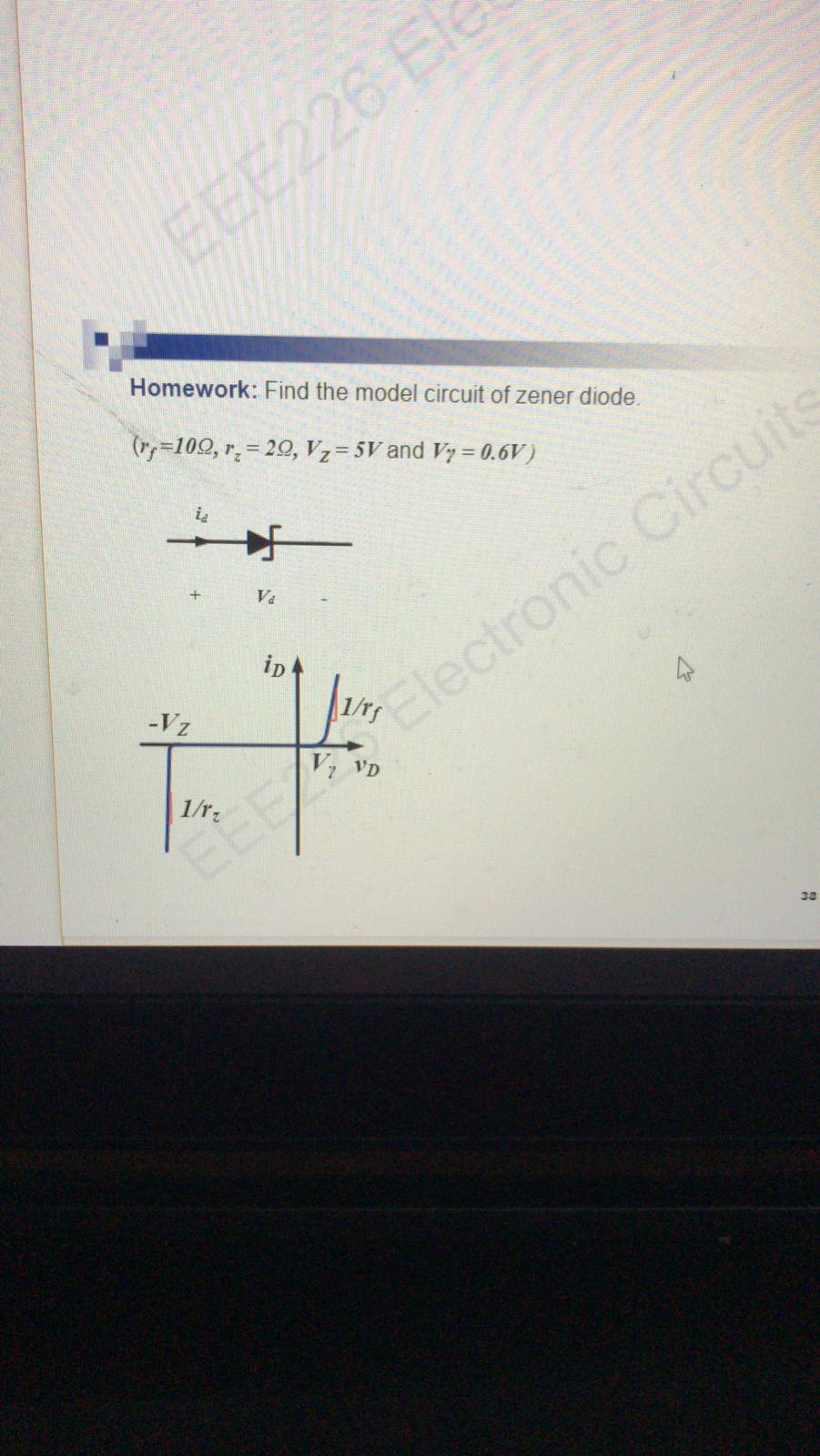 Solved Homework: Find the model circuit of zener diode. | Chegg.com