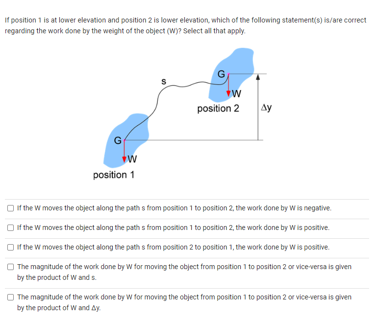Solved If position 1 ﻿is at lower elevation and position 2 | Chegg.com