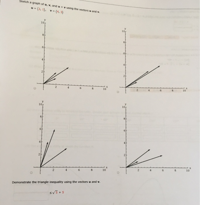 Solved Sketch a graph of u, v, and u+ v using the vectors u | Chegg.com