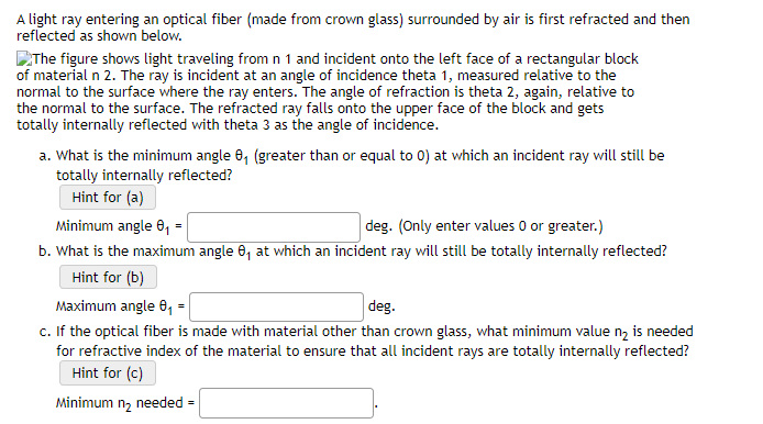 Solved A light ray entering an optical fiber (made from | Chegg.com