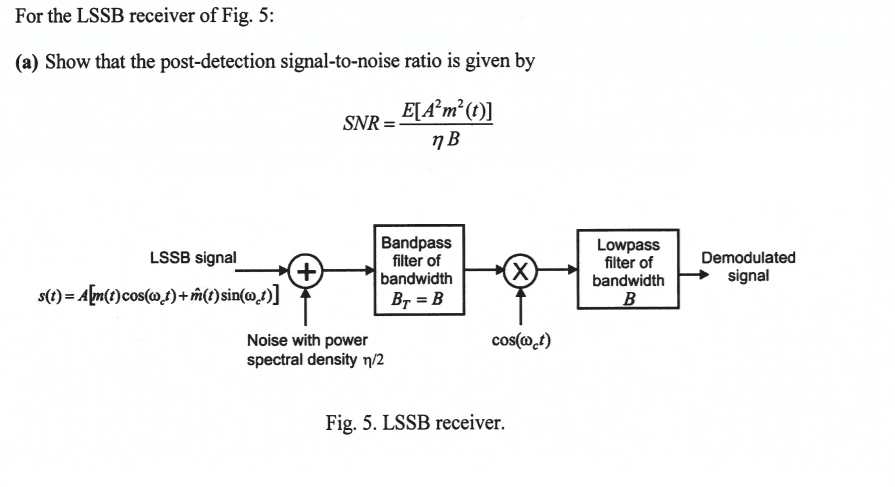 Solved For the LSSB receiver of Fig. 5: (a) Show that the | Chegg.com