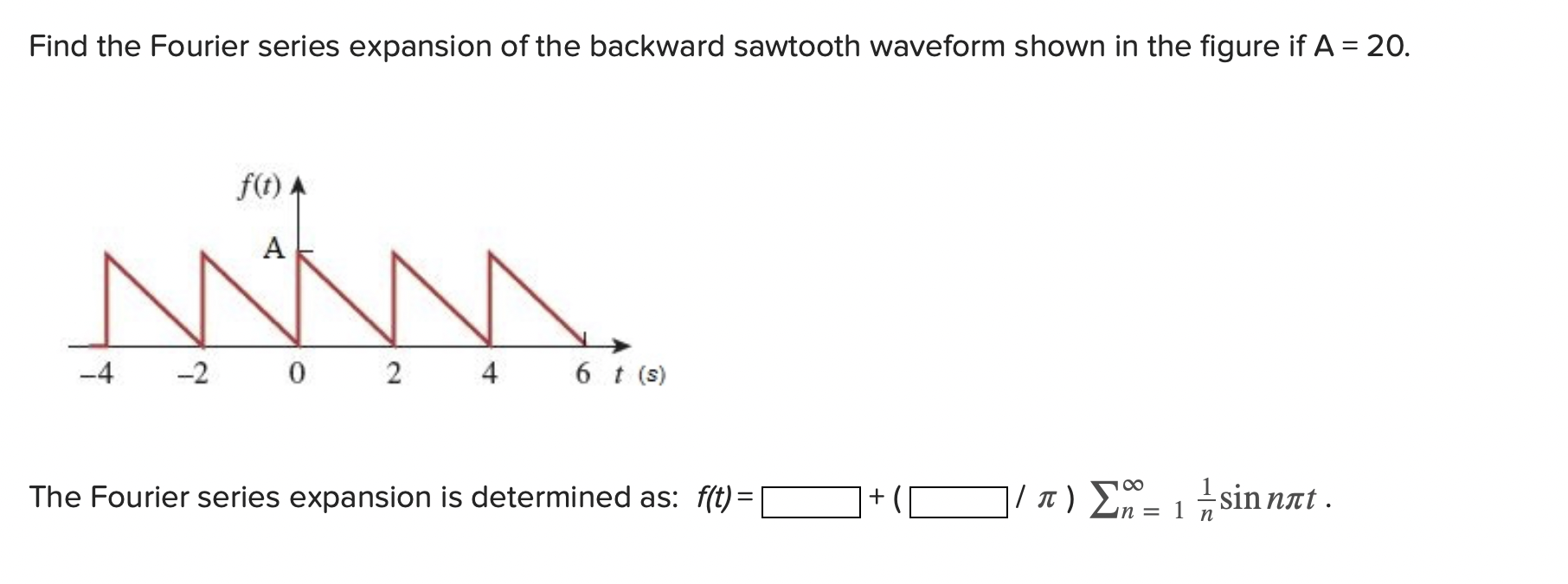 Solved Find the Fourier series expansion of ﻿the backward | Chegg.com