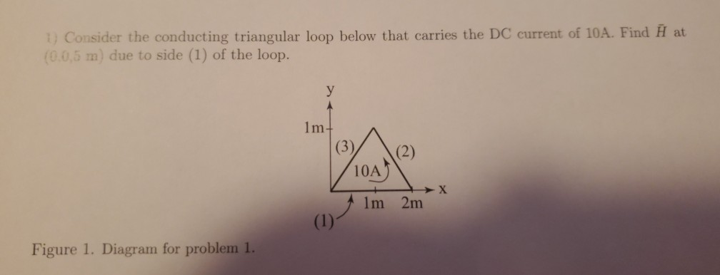 Solved 1) Consider the conducting triangular loop below that | Chegg.com