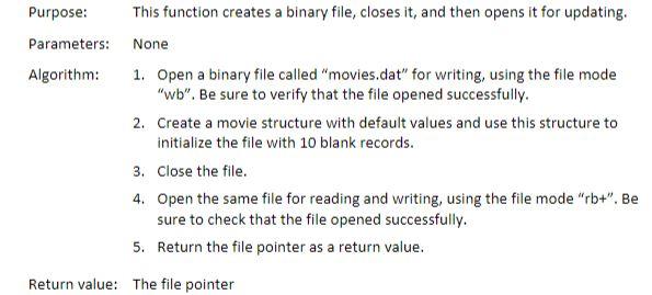 Solved Programming in C Description: Write a movie tracking | Chegg.com