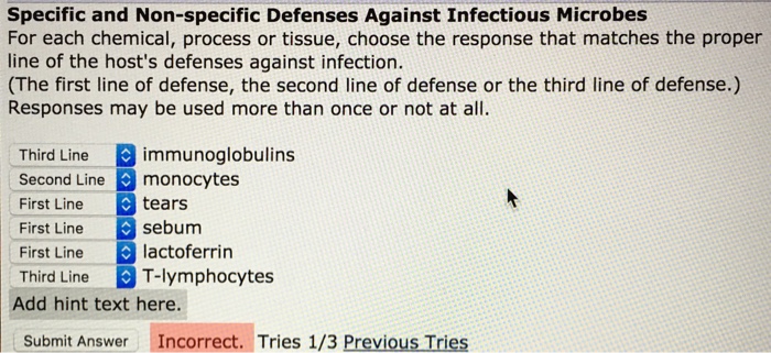 Solved Specific and Non-specific Defenses Against Infectious | Chegg.com