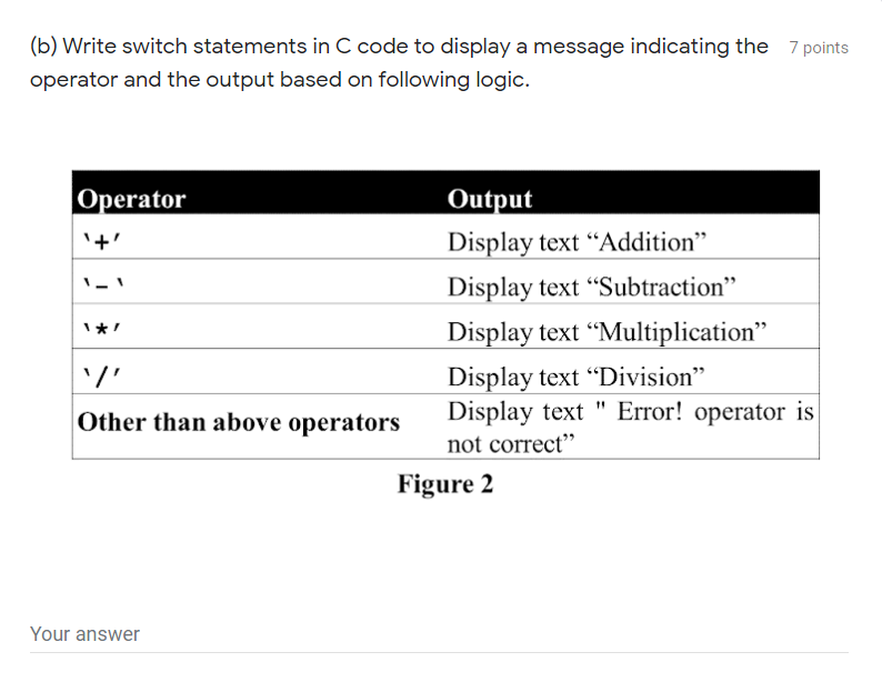 Solved (b) Write switch statements in C code to display a | Chegg.com