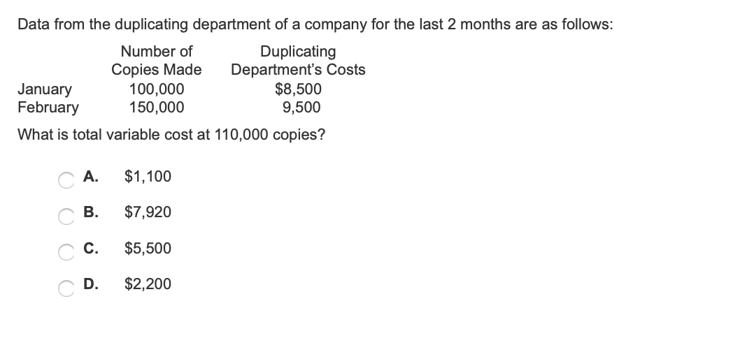Solved Data from the duplicating department of a company for | Chegg.com