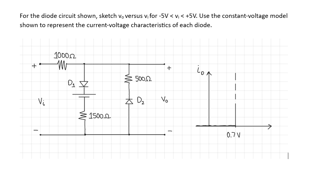 Solved For the diode circuit shown, sketch v0 versus vi for | Chegg.com