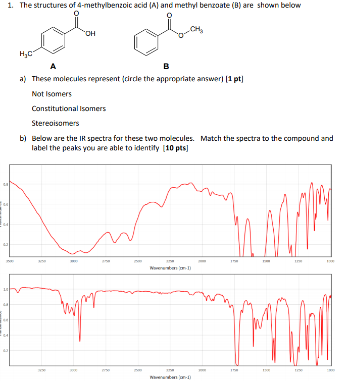 Solved The structures of 4-methylbenzoic acid (A) and methyl | Chegg.com