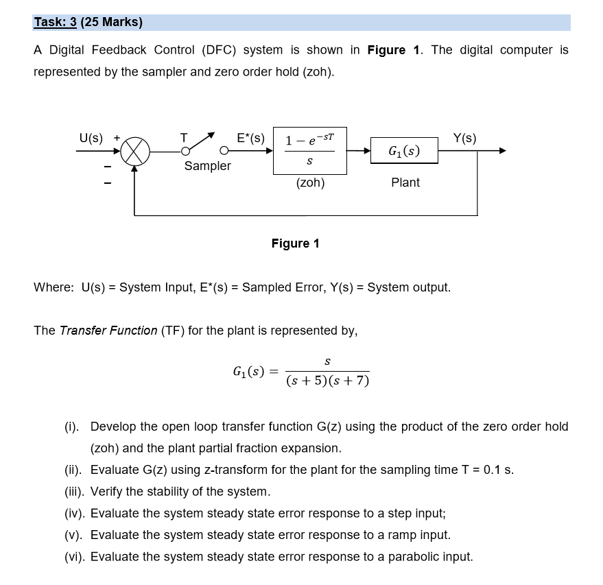 Solved Task: 3 (25 Marks) A Digital Feedback Control (DFC) | Chegg.com