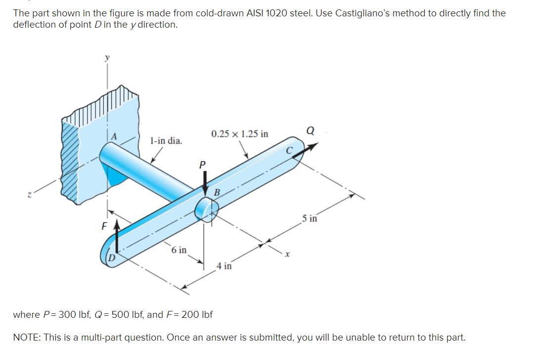 Solved The part shown in the figure is made from cold-drawn | Chegg.com
