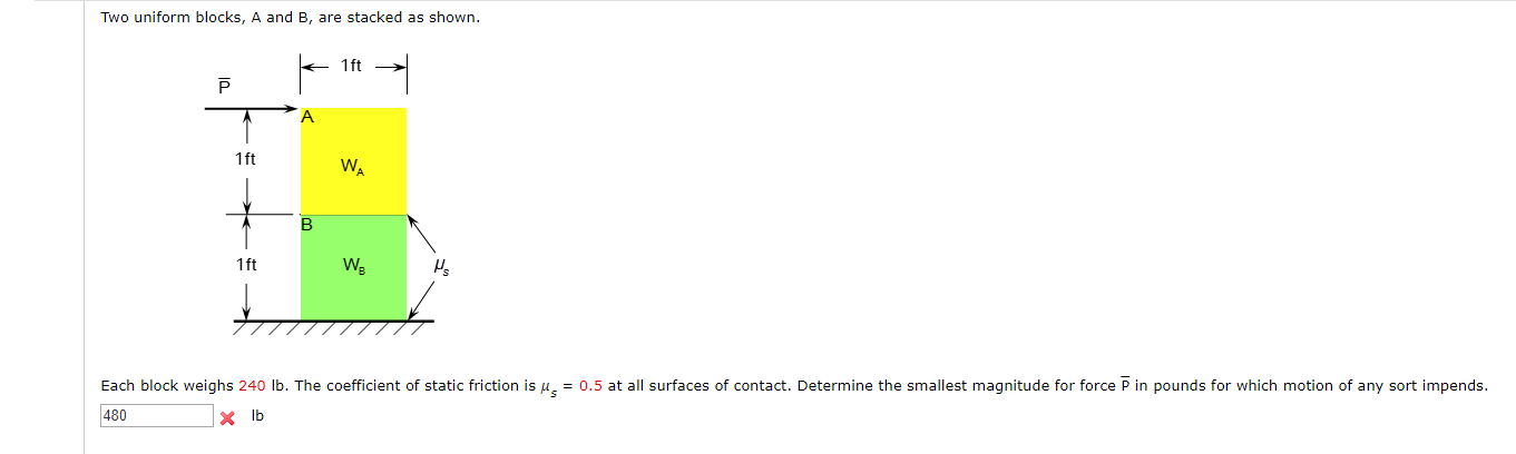 Solved Two uniform blocks, A and B, are stacked as shown. * | Chegg.com
