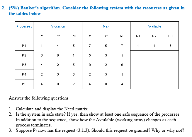 Solved 2. (5%) Banker's algorithm. Consider the following | Chegg.com